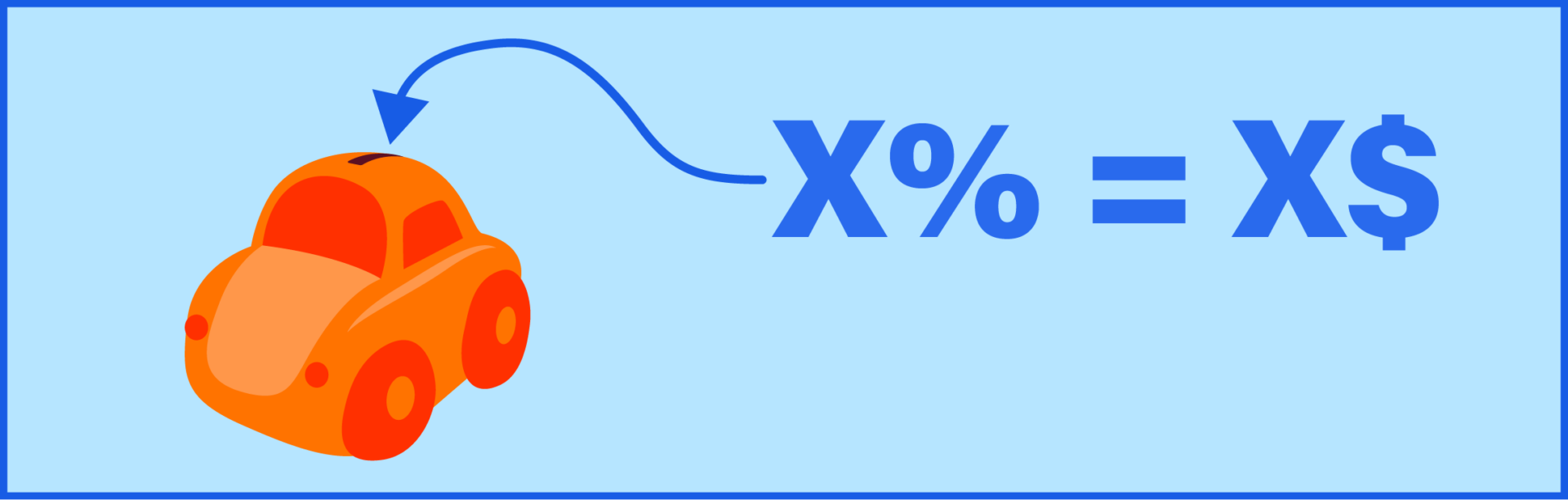 State Farm Mature Driver Discount | Traffic Safety Institute