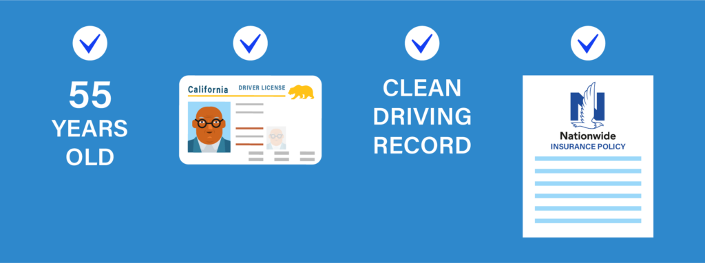 Nationwide Mature Driver Discount | Traffic Safety Institute