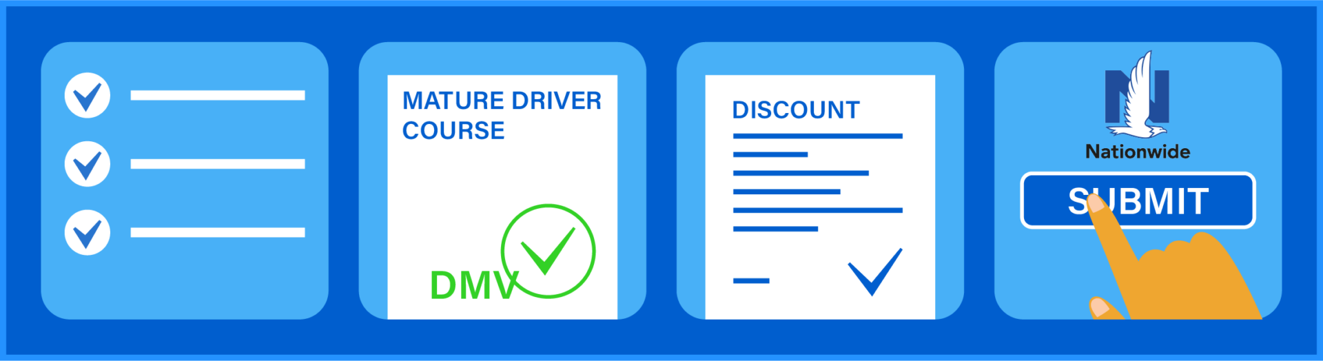 Nationwide Mature Driver Discount | Traffic Safety Institute
