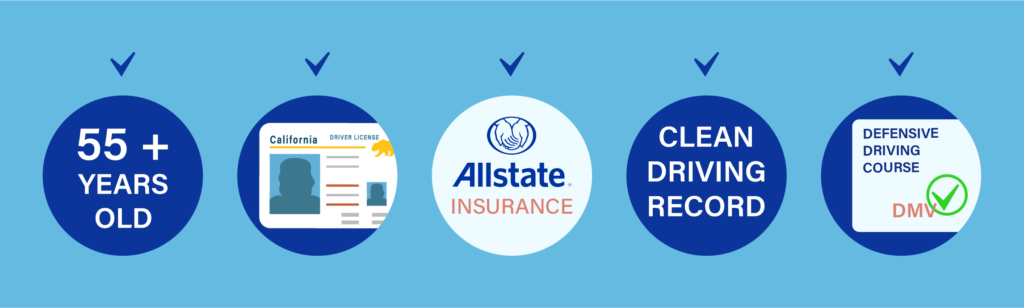 Allstate Mature Driver Discount | Traffic Safety Institute