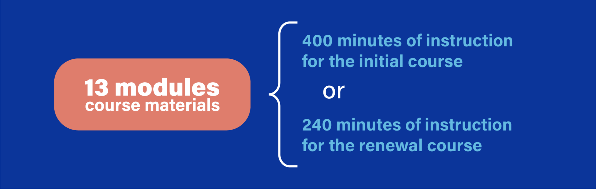 Allstate Mature Driver Discount | Traffic Safety Institute