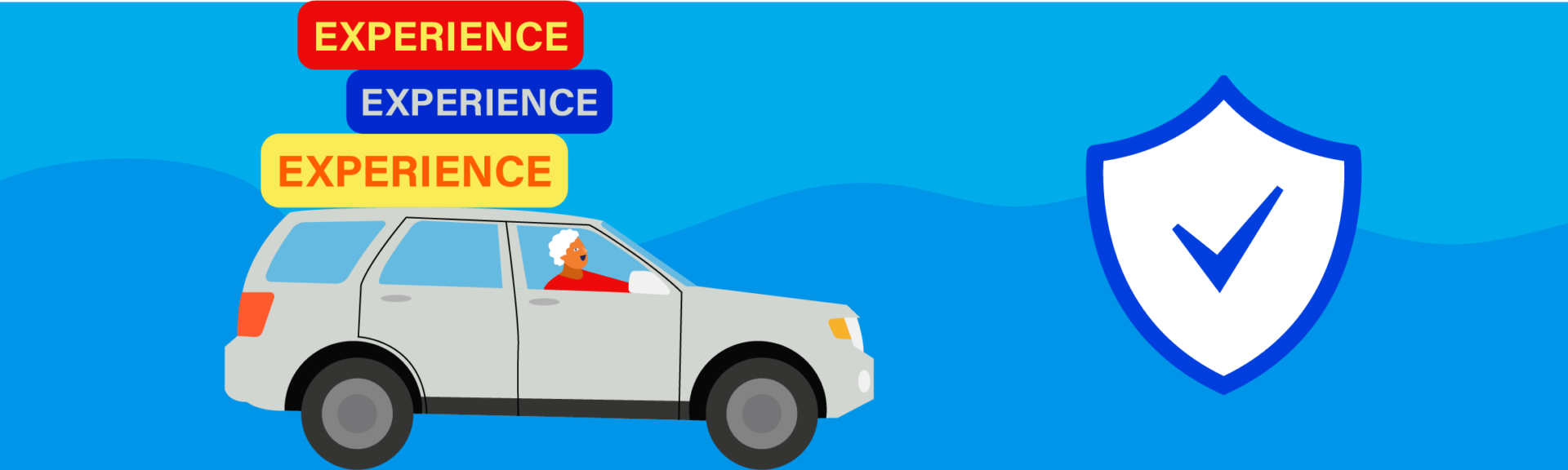 Progressive Mature Driver Discount | Traffic Safety Institute