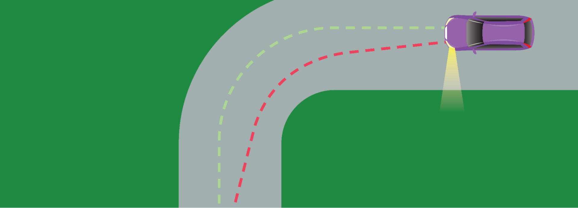 How To Prepare For Your Behind-the-Wheel Test In California | Traffic ...