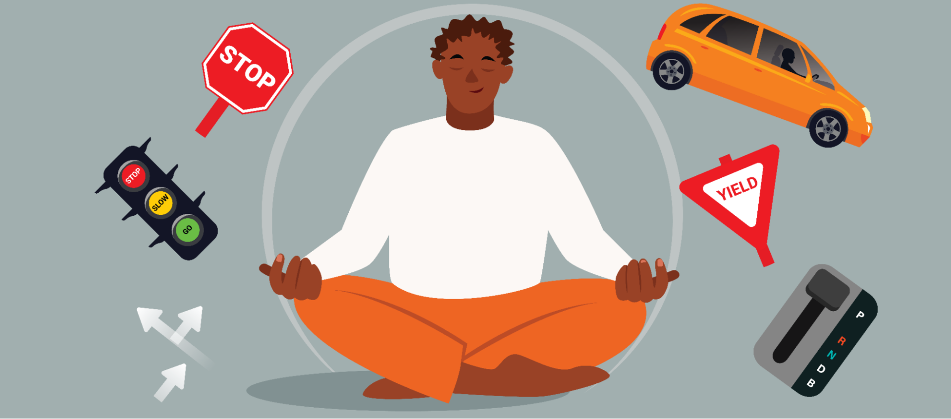 How To Prepare For Your Behind-the-Wheel Test In California | Traffic ...