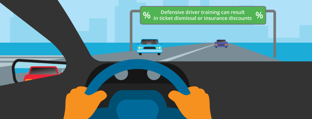 How Much Does The Defensive Driving Course Cost? | Traffic Safety Institute