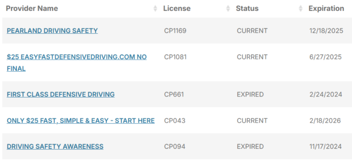 TDLR Defensive Driving Course: How To Find One | Traffic Safety Institute